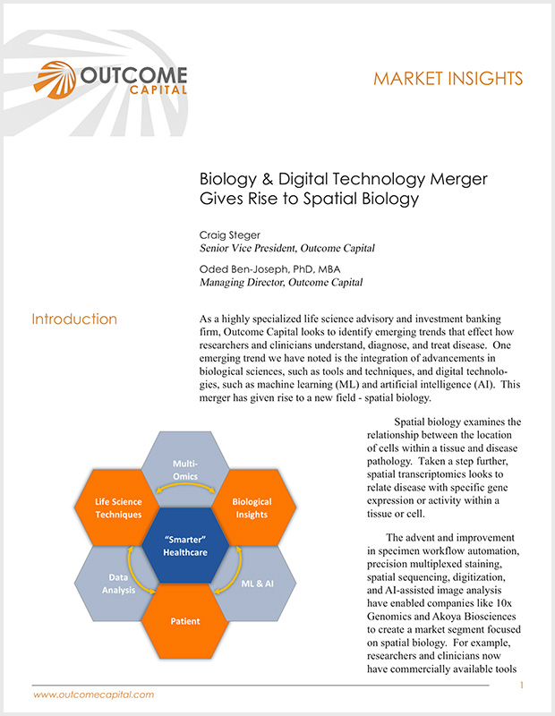 Biology & Digital Technology Merger Gives Rise to Spatial Biology ...